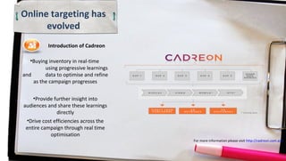 Presentation1 | PPT | Internet | Computing