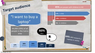 Presentation1 | PPT | Internet | Computing