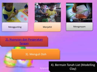 Presentation1 Aktiviti Pratulisan | PPTX
