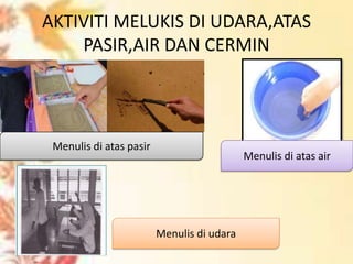 Presentation1 Aktiviti Pratulisan | PPTX