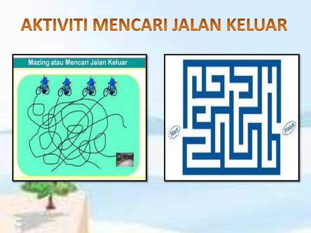 Presentation1 Aktiviti Pratulisan | PPTX