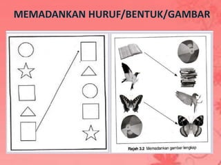 Presentation1 Aktiviti Pratulisan | PPTX