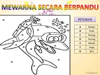 Presentation1 Aktiviti Pratulisan | PPTX