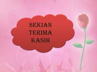 Presentation1 Aktiviti Pratulisan | PPTX