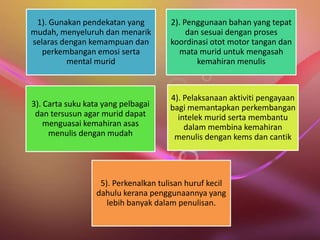 Presentation1 Aktiviti Pratulisan | PPTX