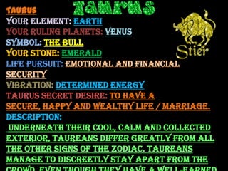 ~The Zodiac Signs~♥ | PPTX