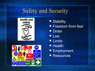 Maslow's Hierarchy of Needs | PPT
