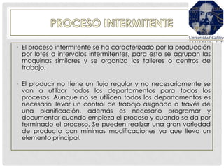 Procesos Lineales y Procesos Intermitentes | PPTX