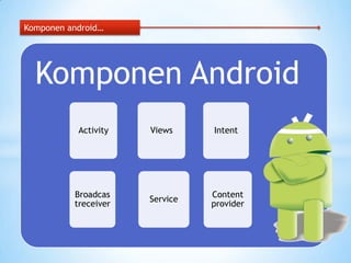 Android Fundamental | PPT | Free Download