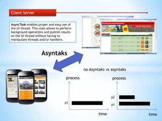Android Fundamental | PPT