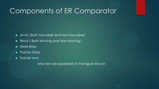 Eden Rolt Comparator | PPTX