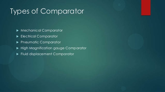 Different Types of Comparators with Thier Working