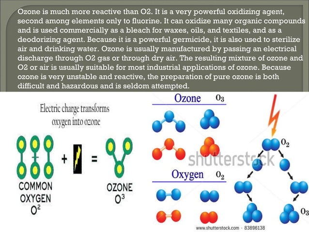 Ozone | PPT