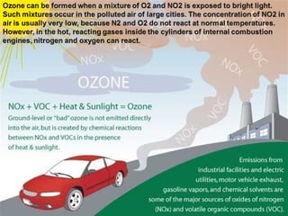 Ozone | PPT