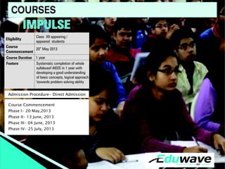 Eduwave Institute - Kota (Raj) | PPT