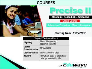 Eduwave Institute - Kota (Raj) | PPT