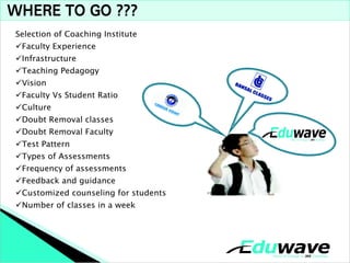 Eduwave Institute - Kota (Raj) | PPT