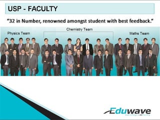 Eduwave Institute - Kota (Raj) | PPT
