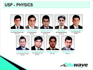 Eduwave Institute - Kota (Raj) | PPT