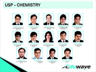 Eduwave Institute - Kota (Raj) | PPT