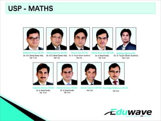Eduwave Institute - Kota (Raj) | PPT