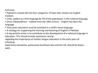 Language of Pakistan | PPTX