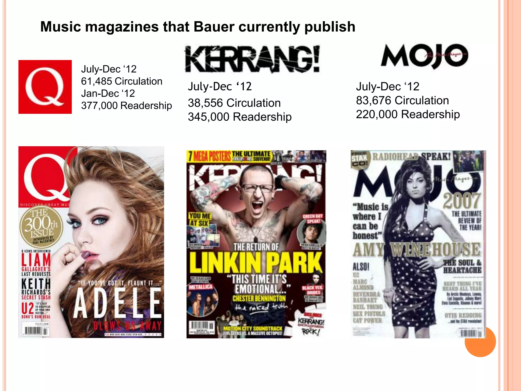 Presentation1 | PPTX | Media Industry | Industries