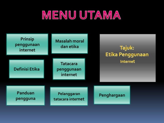 Etika penggunaan internet | PPTX