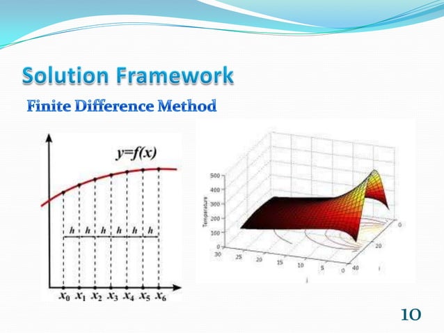 Spatial Hole Burning in Quantum Cascade Laser | PPT