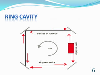 Spatial Hole Burning in Quantum Cascade Laser | PPTX