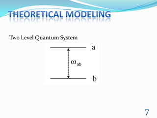 Spatial Hole Burning in Quantum Cascade Laser | PPTX