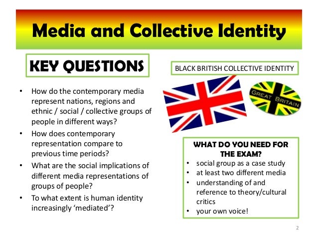 Collective Identity: Revision pt1