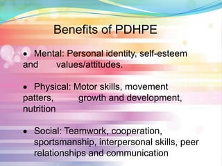 PDHPE Presentation | PPTX