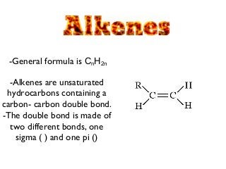 Alkenes | PPT
