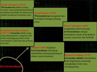 PPT Kewirausahaan dalam Bidang Jasa Pendidikan | PPTX