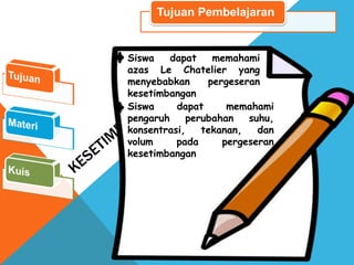 media pembelajaran kimia | PPTX