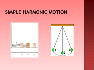 Simple pendulum Harmonic Motion | PPTX