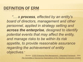 Enterprise Risk Management | PPT