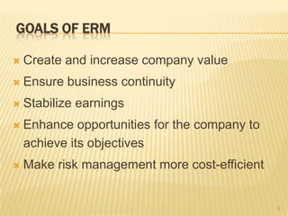Enterprise Risk Management | PPT