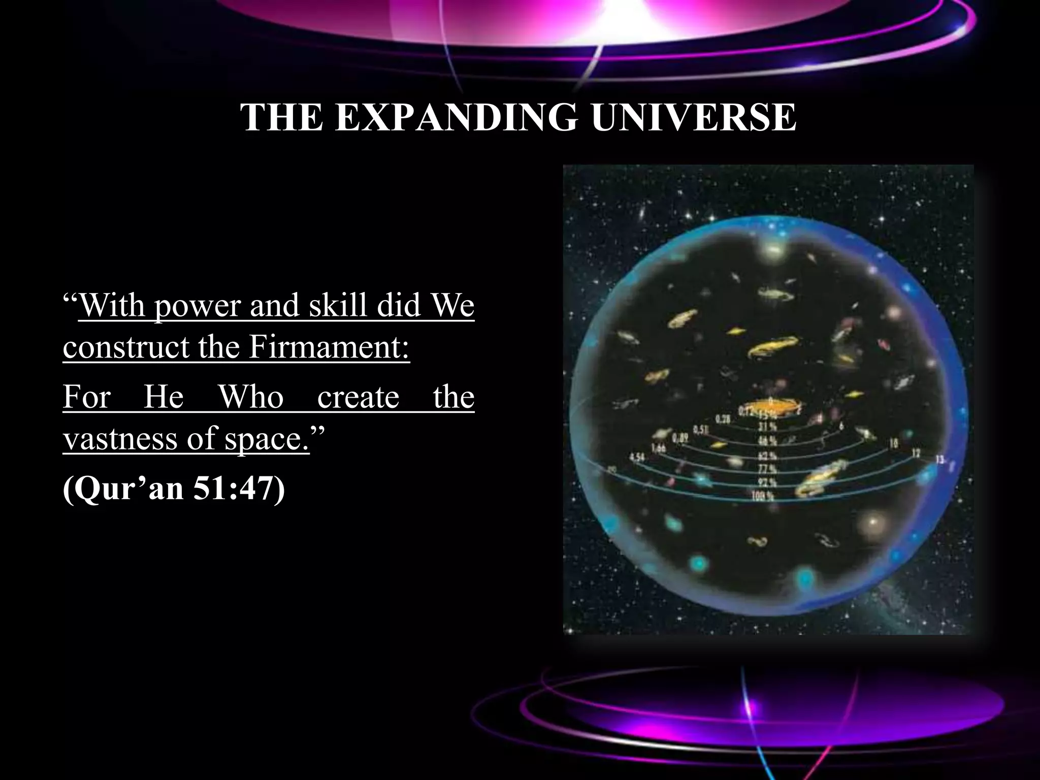 ISLAM & SCIENCE | PPTX
