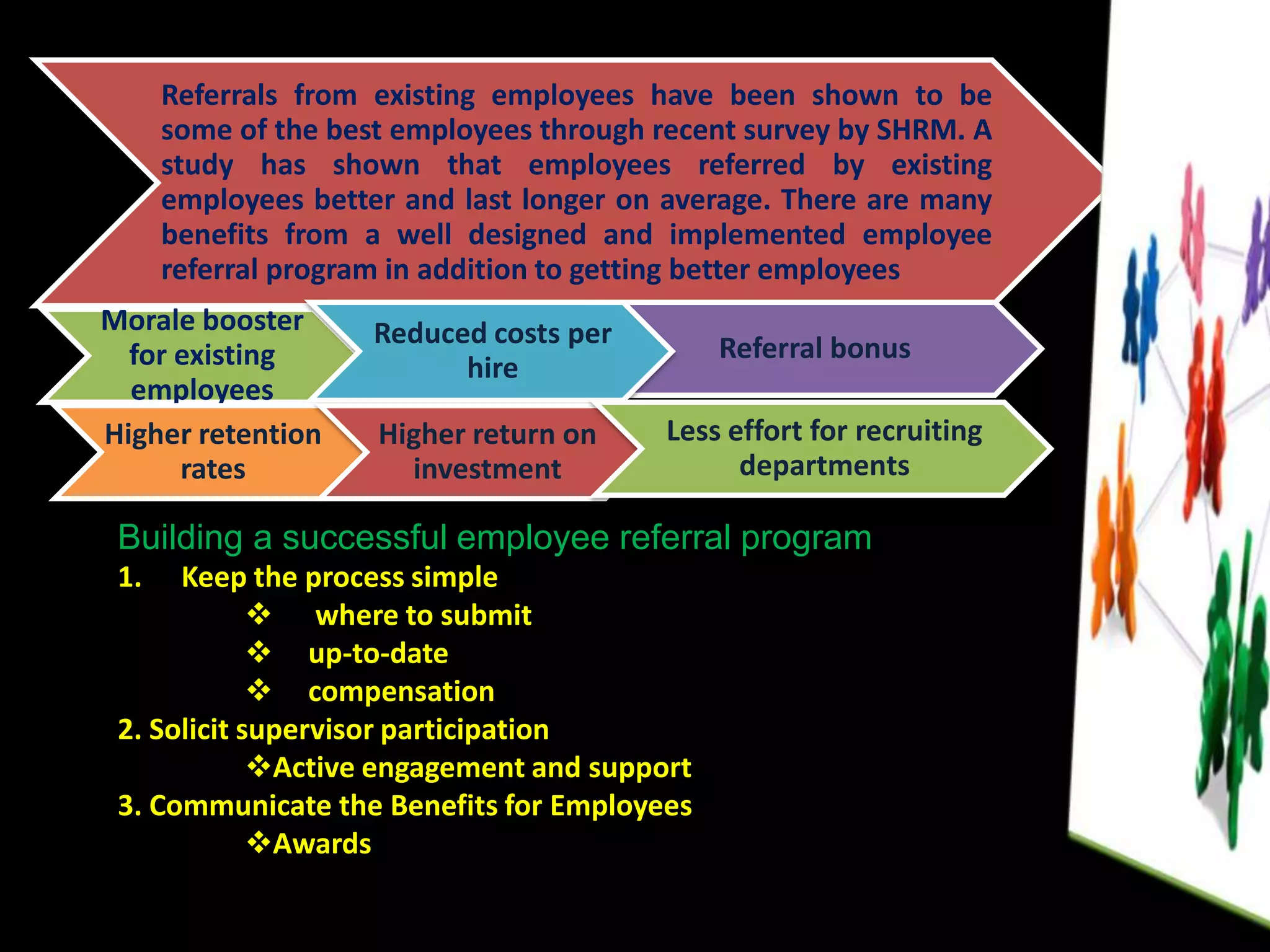 Employee referral program ppt | PPTX