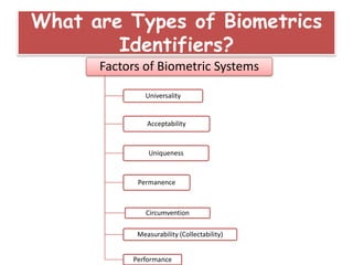 Biometrics--The Technology of Tomorrow | PPTX