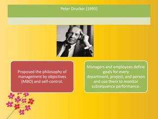 Organisational behaviour | PPT