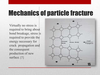 Comminution mechanism | PPTX