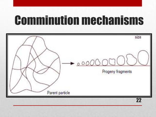 Comminution mechanism | PPTX