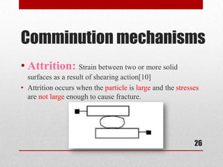 Comminution mechanism | PPTX