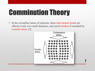 Comminution mechanism | PPTX