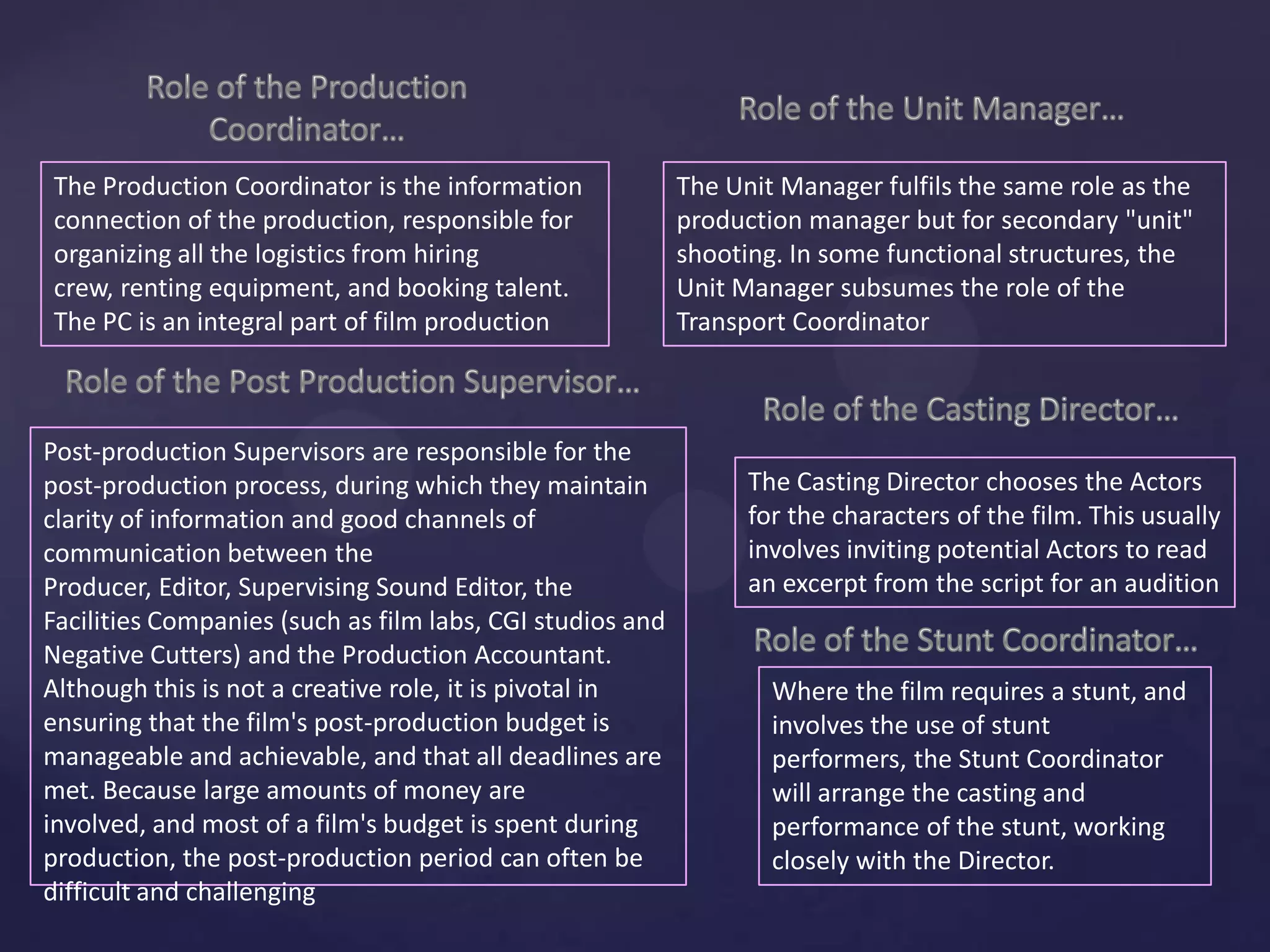 Job roles within the film industry | PPT