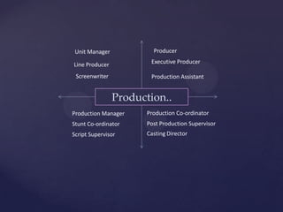 Job roles within the film industry | PPT