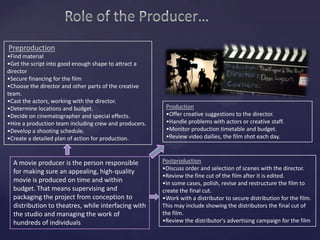 Job roles within the film industry | PPT